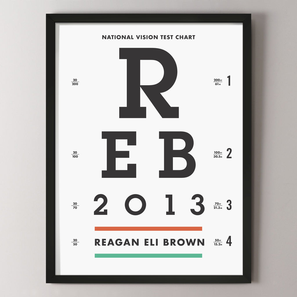 Eye Chart | Alexander & Co